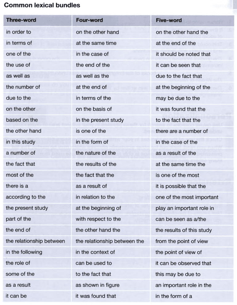 C2 Proficiency Essay Task (Writing Part 1) - Definitive Guide