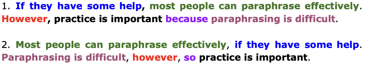 C2 Proficiency Essay Task (Writing Part 1) - Definitive Guide